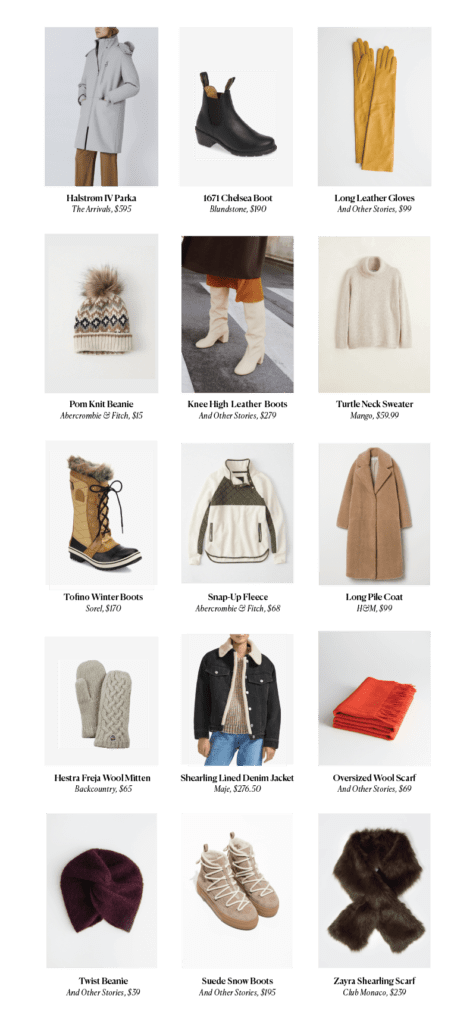Kate's Picks: My 15 Favorite Winter Essentials | Wit & Delight ...