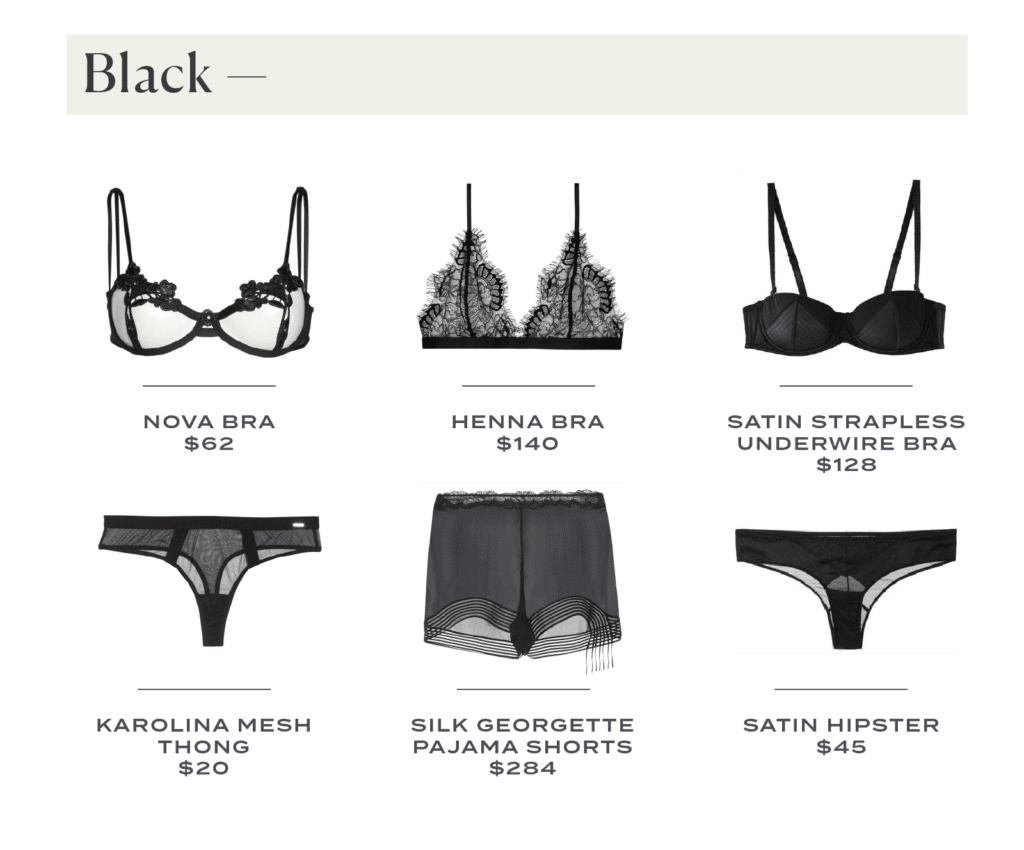 Down to Your Skivvies, Lingerie We're Loving | Wit & Delight ...