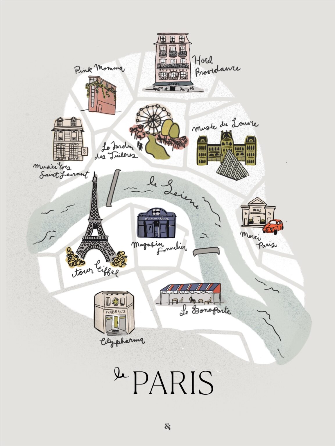 W&D City Guide: The Paris Edition! | Wit & Delight | Designing a Life ...
