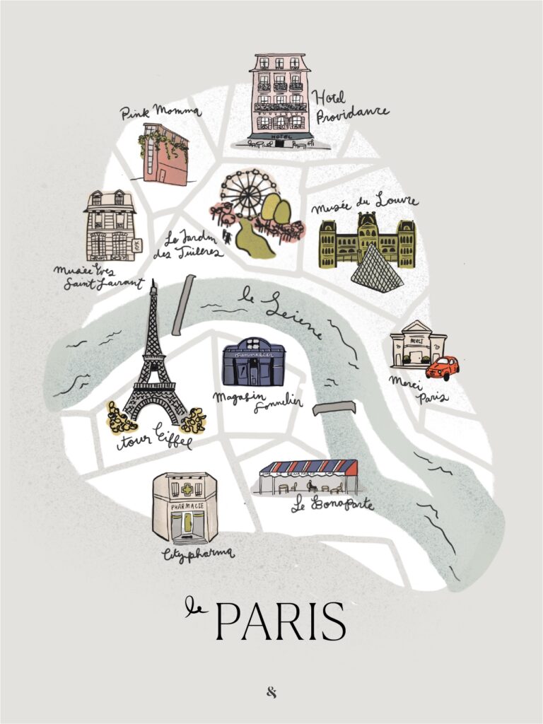W&D City Guide: The Paris Edition! | Wit & Delight | Designing a Life ...