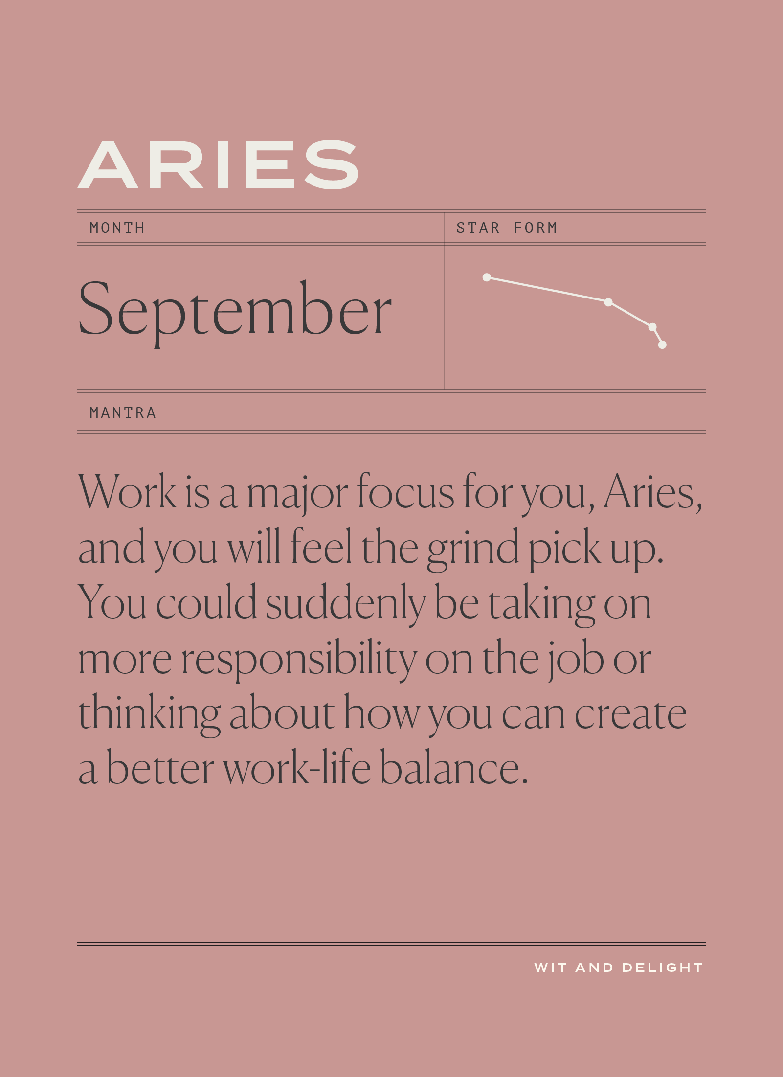 September Horoscopes: Your Hopes Have Arrived | Wit & Delight ...
