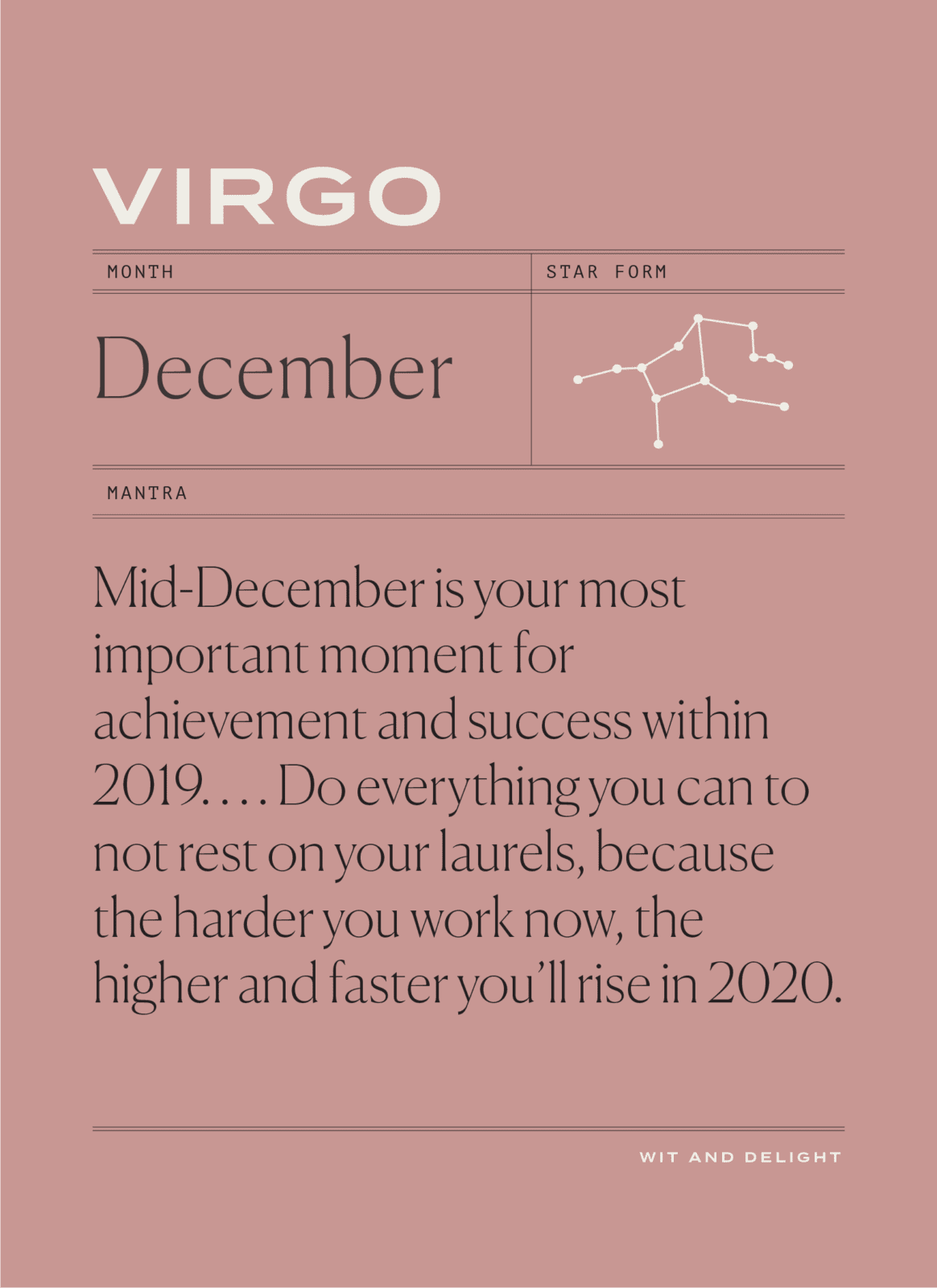 December Horoscopes: The Wheel of Life Turns Again - Wit & Delight ...