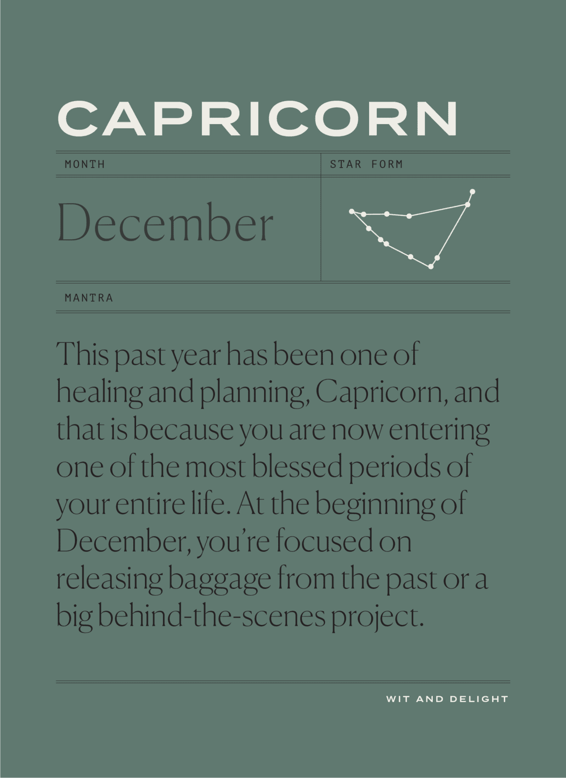 December Horoscopes: The Wheel of Life Turns Again - Wit & Delight ...