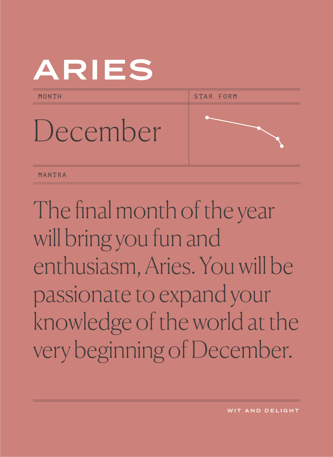 December Horoscopes: The Wheel of Life Turns Again - Wit & Delight ...