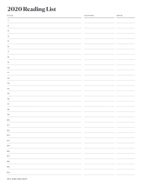 The Complete Wit & Delight 2020 Reading List | Wit & Delight ...