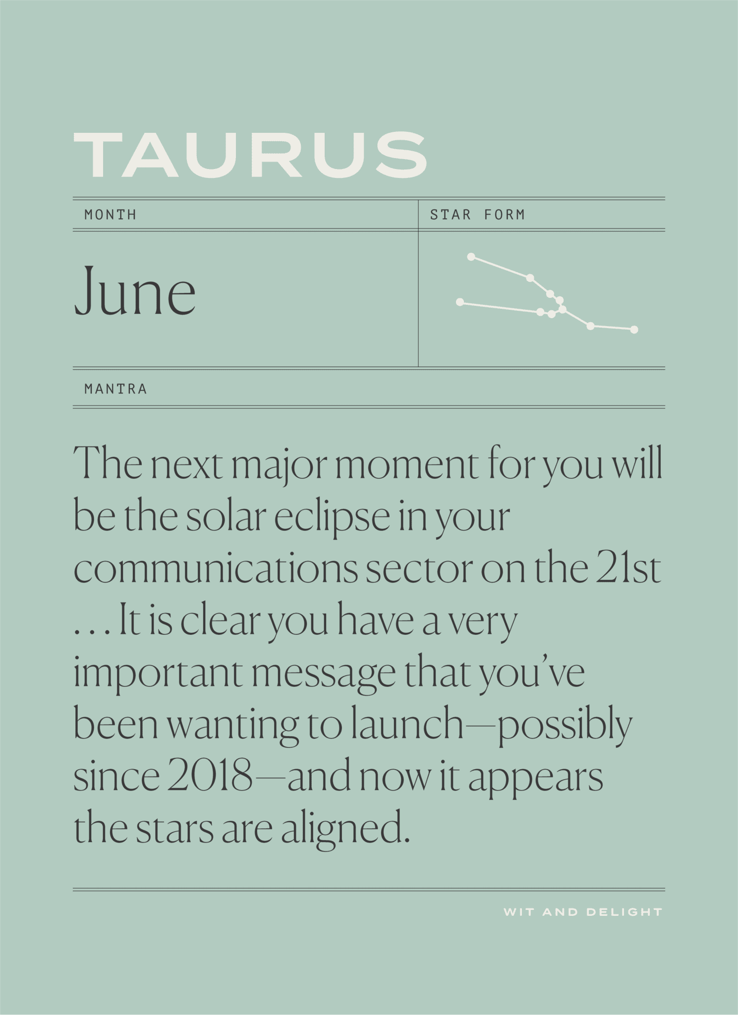 June 2020 Horoscopes: Enter Your Turning Point | Wit & Delight ...