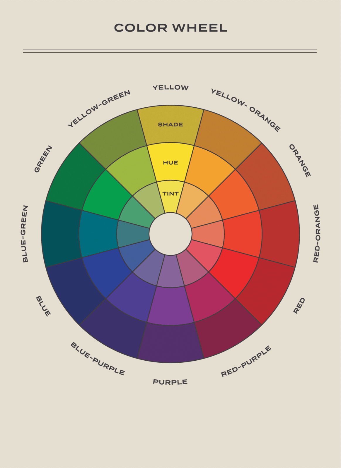 A Color Skeptic’s Guide to Color Theory in Design | Wit & Delight ...