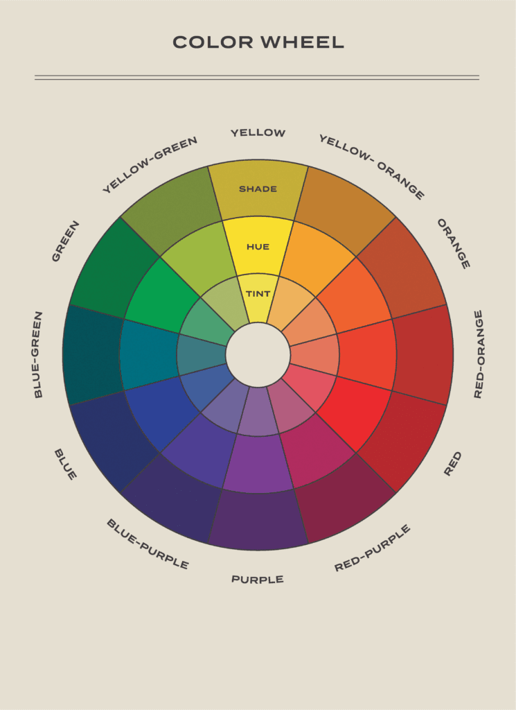 A Color Skeptic’s Guide to Color Theory in Design | Wit & Delight ...