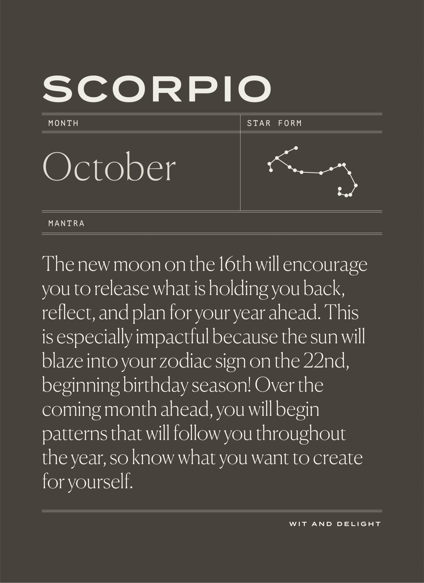 October 2020 Horoscopes: Find Your Inner Peace | Wit & Delight