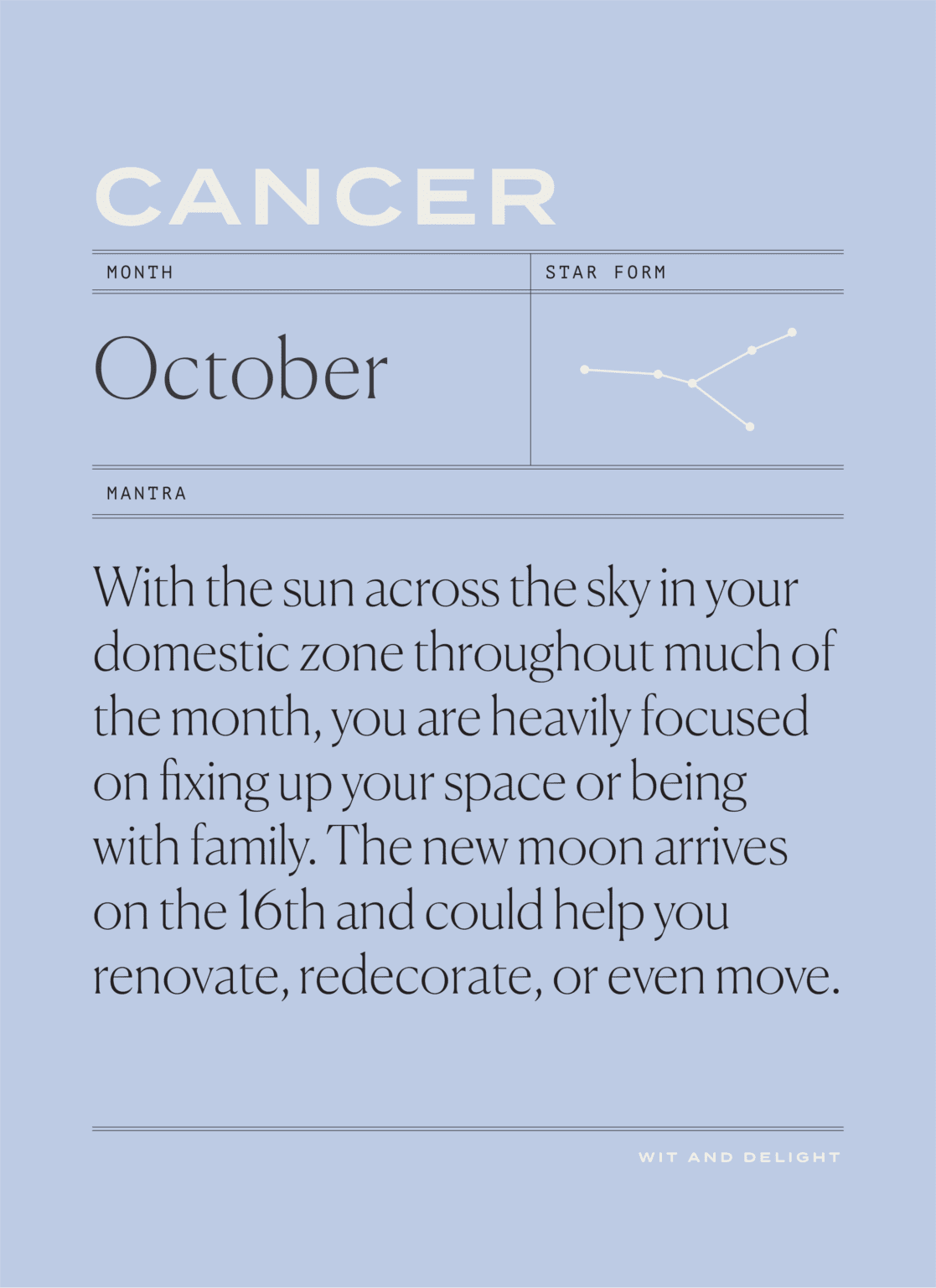 October 2020 Horoscopes: Find Your Inner Peace | Wit & Delight