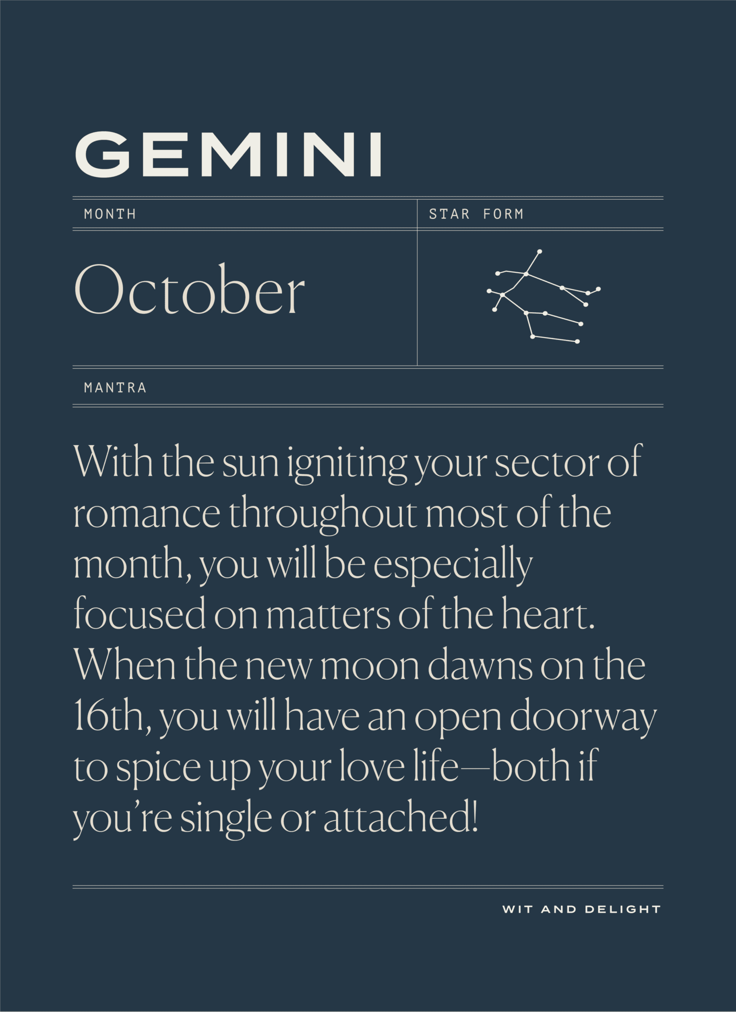 October 2020 Horoscopes: Find Your Inner Peace | Wit & Delight