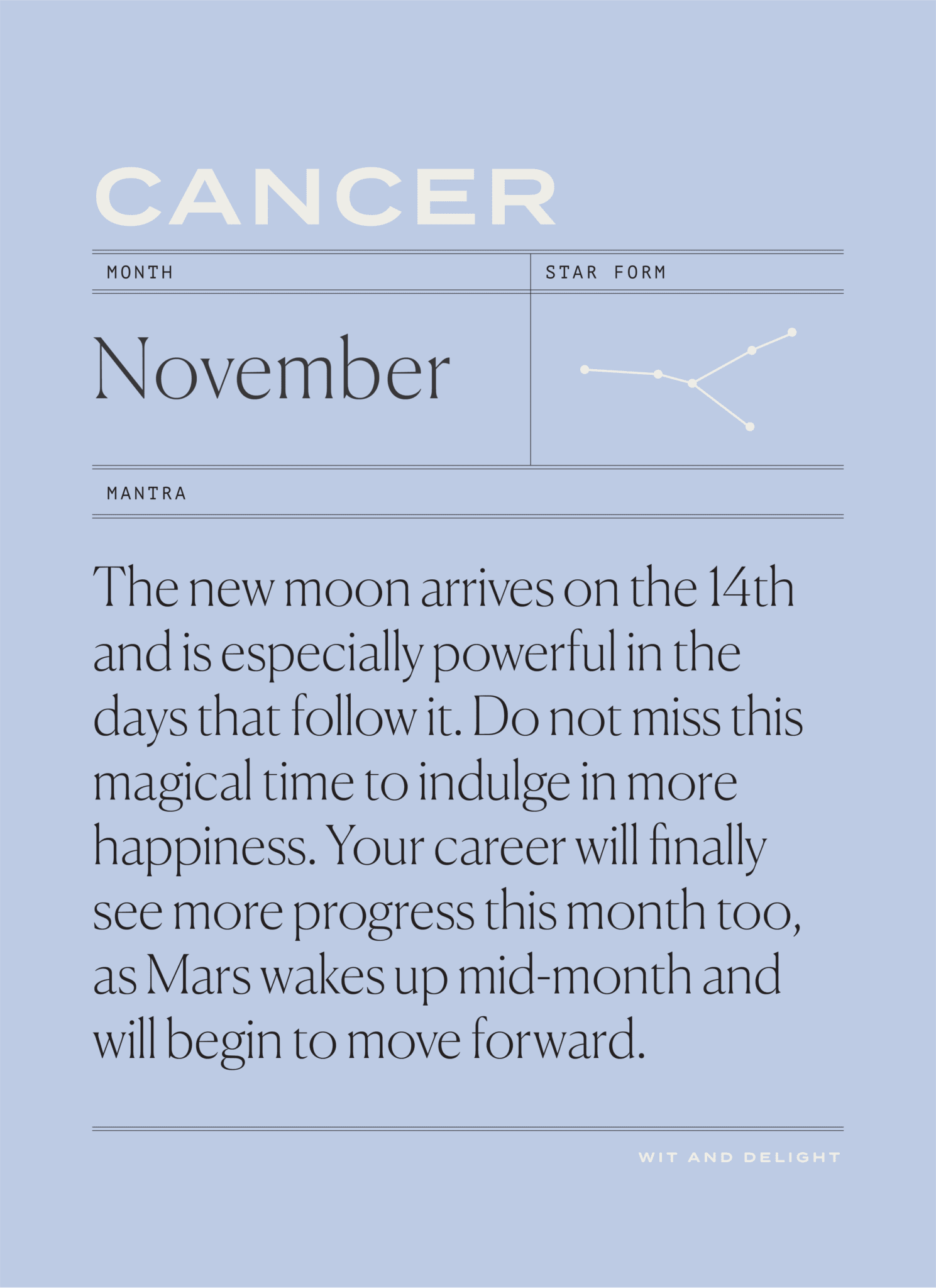 November 2020 Horoscopes: Enter the Warp Zone | Wit & Delight ...
