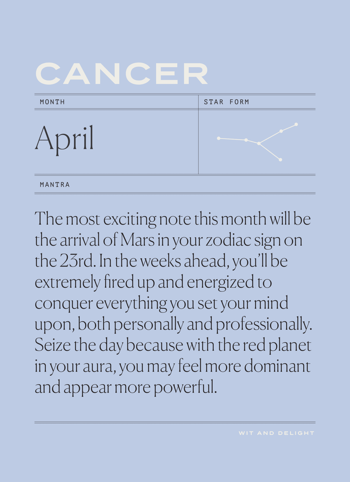 April 2021 Horoscopes: Anything Is Possible | Wit & Delight | Designing ...