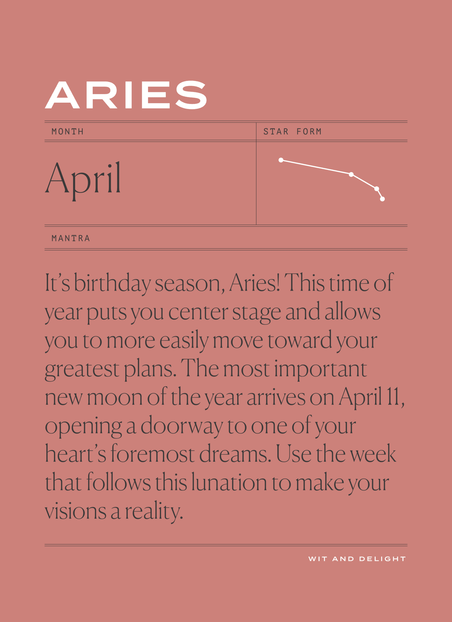 April 2021 Horoscopes: Anything Is Possible | Wit & Delight | Designing ...