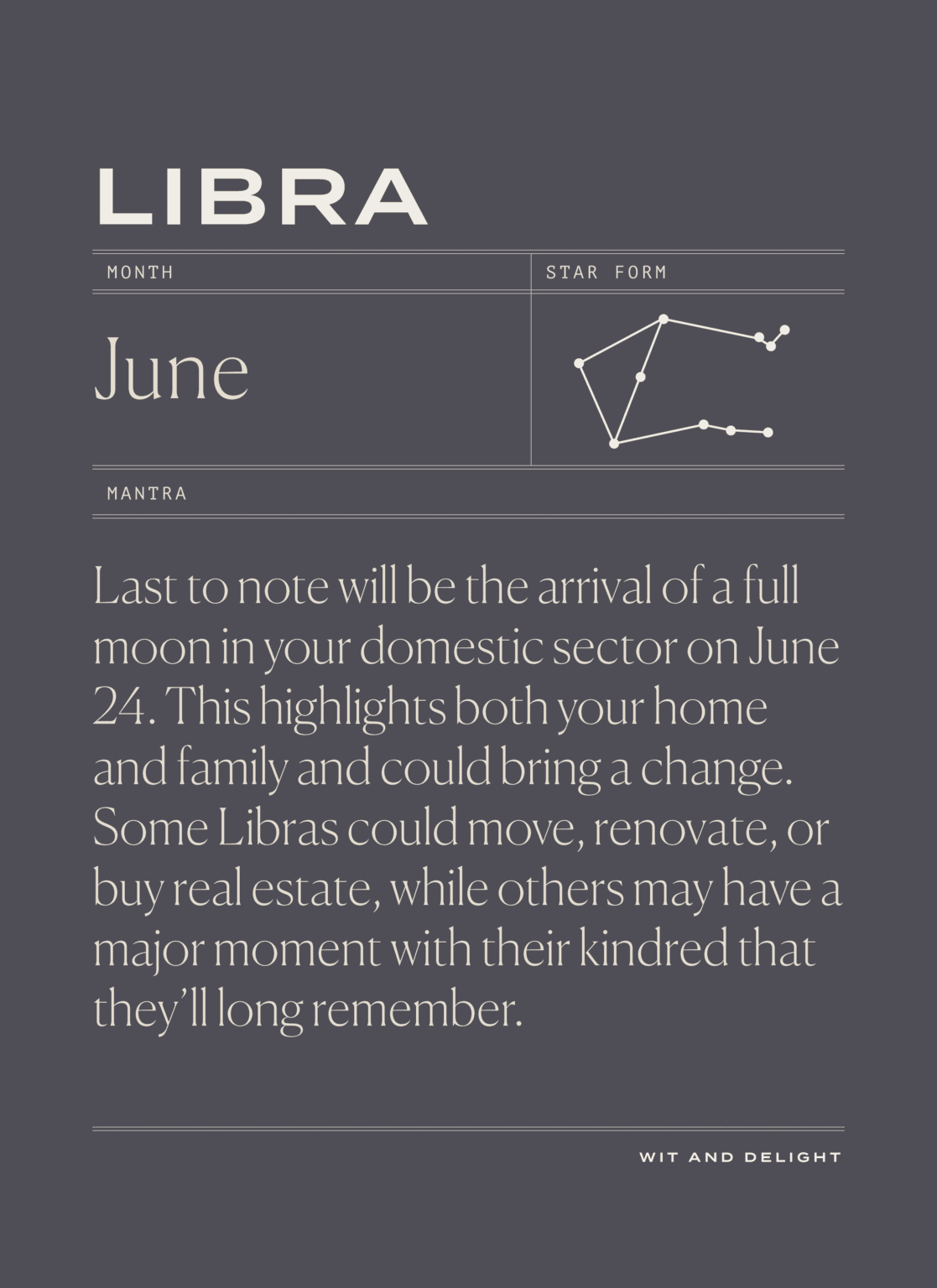 June 2021 Horoscopes: A Time to Wait, a Time to Strike | Wit & Delight ...