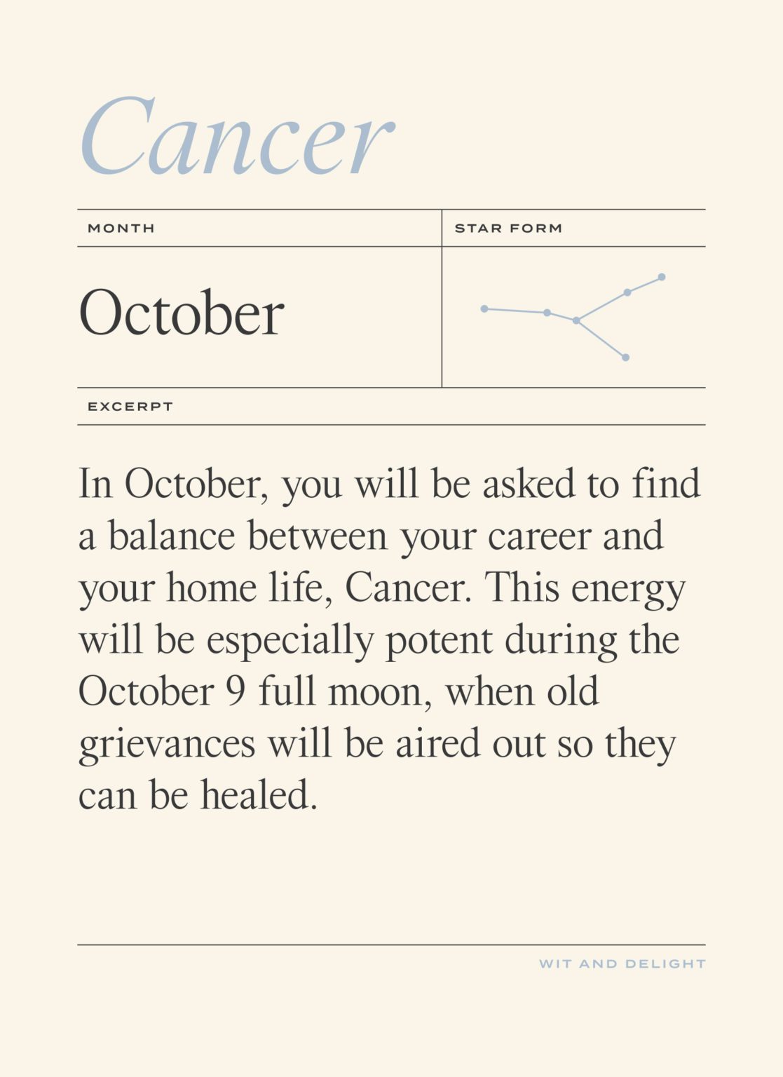 October 2022 Horoscopes: A Life-Changing Month | Wit & Delight ...