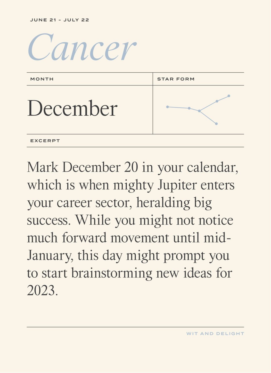 December 2022 Horoscopes: A Time to Think Big | Wit & Delight ...