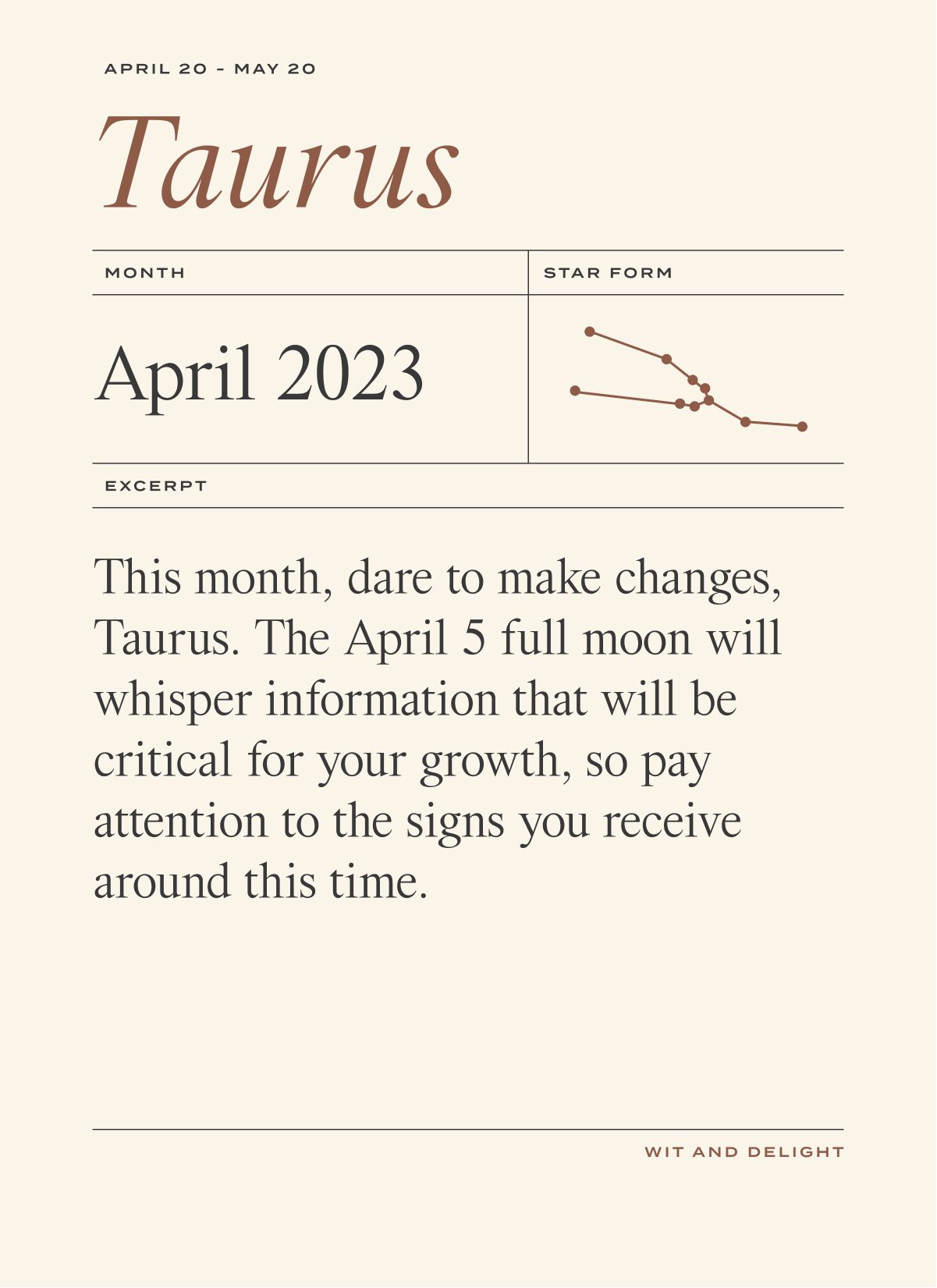 April 2023 Horoscopes: Mercury Retrograde Returns | Wit & Delight ...